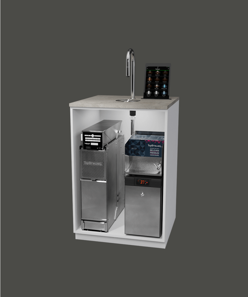 Product Configurations