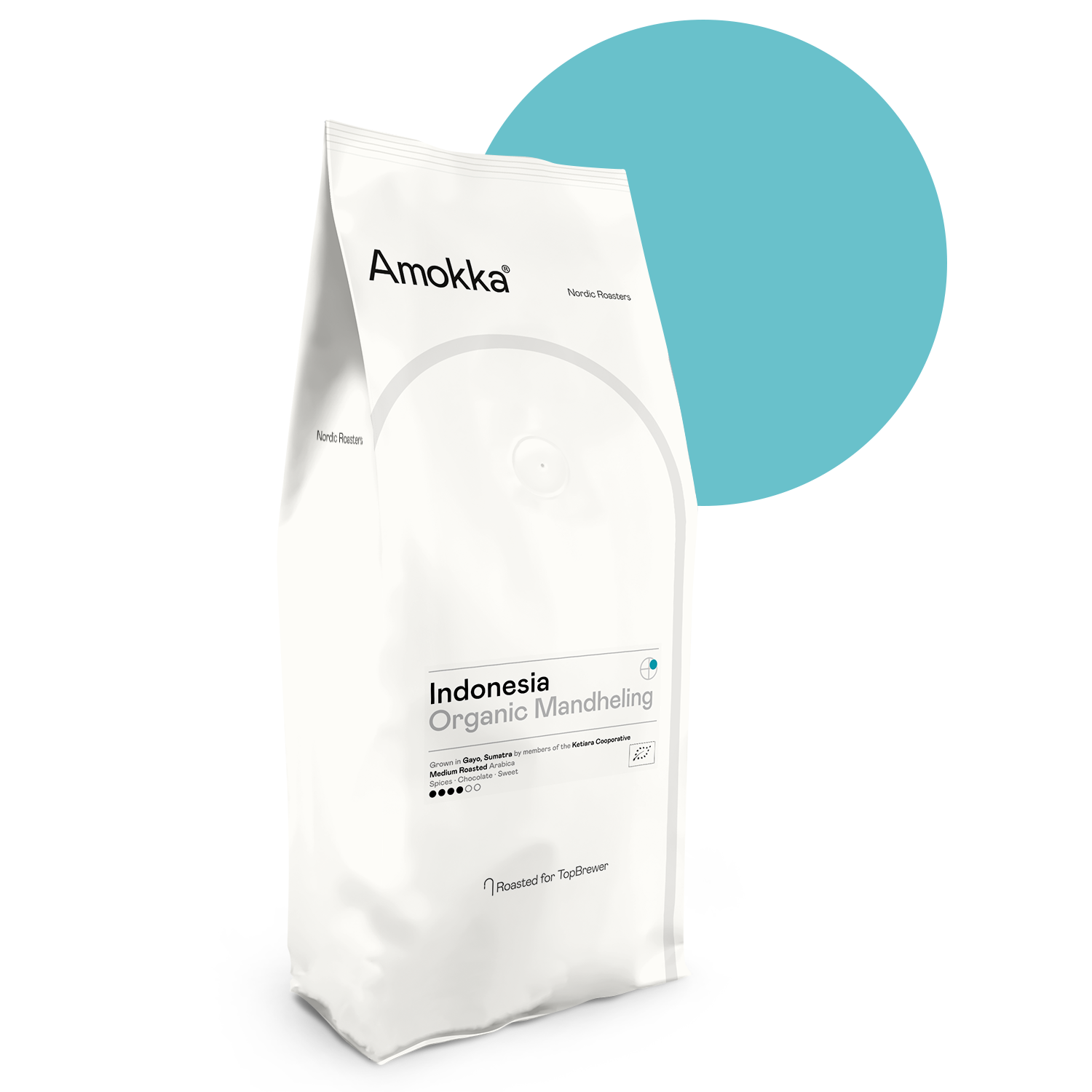 Products | See all products by Scanomat