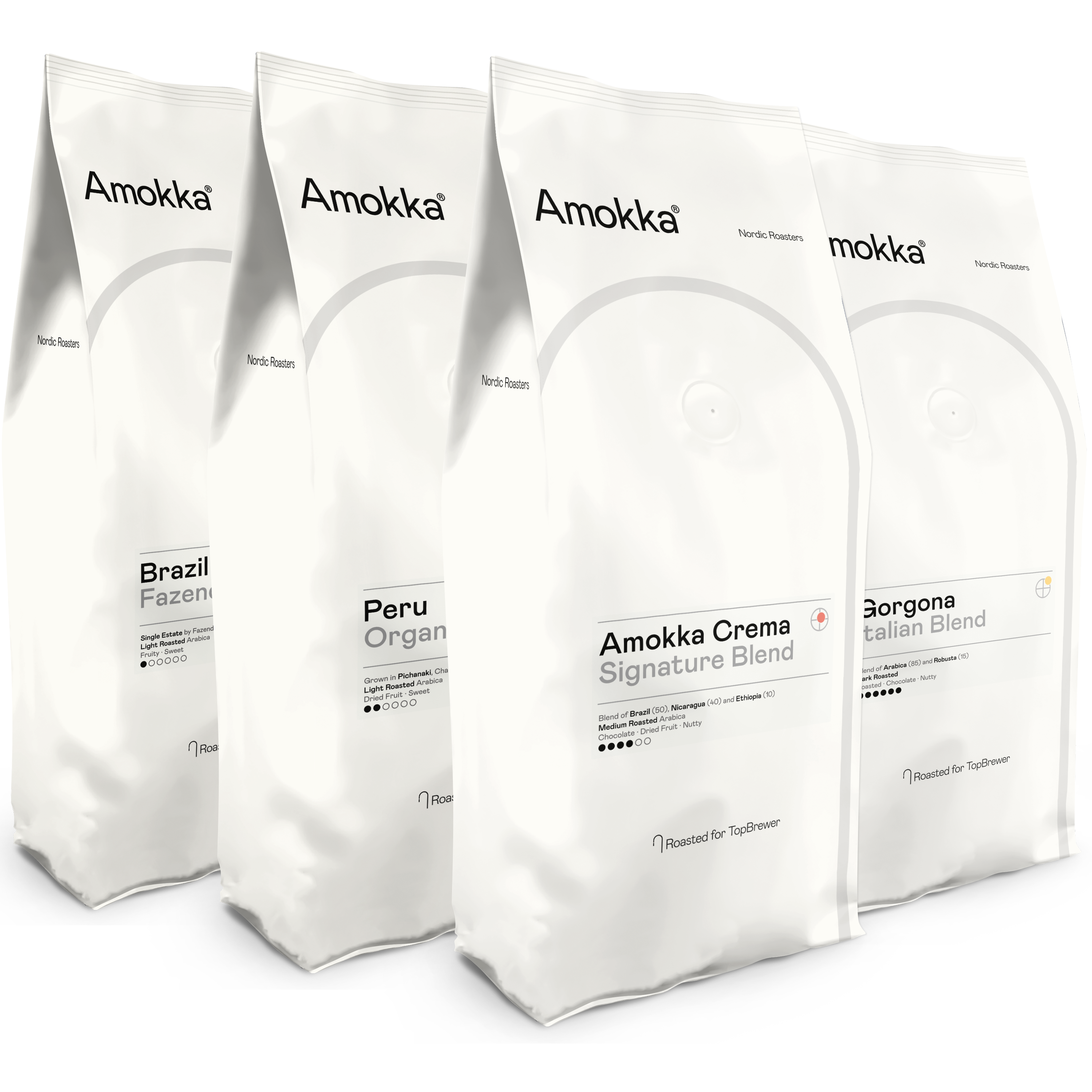 Amokka® by Scanomat